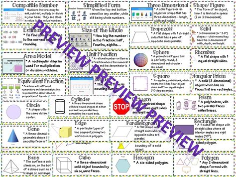 Word Wall Vocabulary Posters For 3rd Grade Math Units 169 Words
