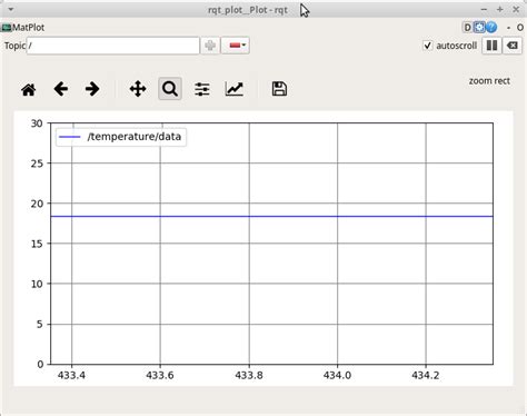 IMAGE Issue Nopnop Arduino STM Rosnode GitHub