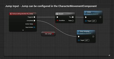 Week 5 6 Blueprint Scripting 101 Class Part 23