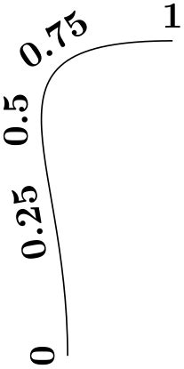 Nodes And Edges PGF TikZ Manual