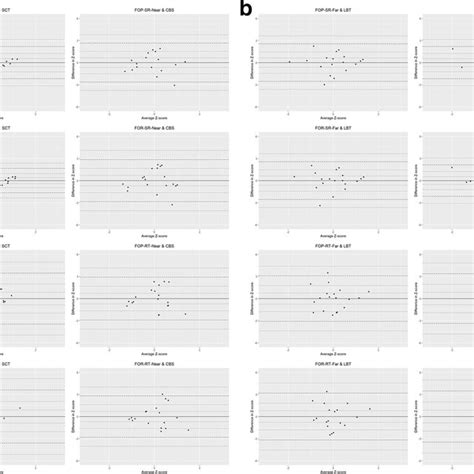 Confusion Matrix For The Binary Support Vector Machine Classifier