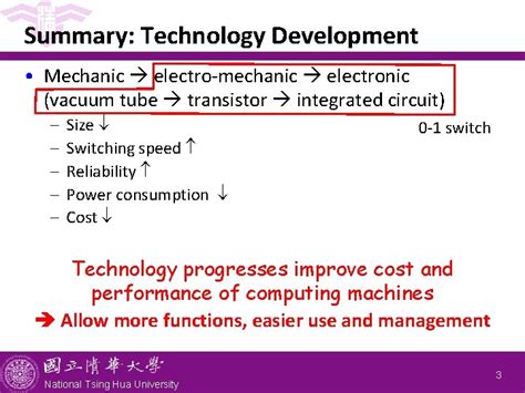 Cs 5100 Advanced Computer Architecture Technology And Computing