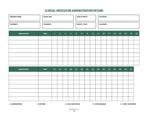 Medication Administration Records 20 Free Printable Pdfs