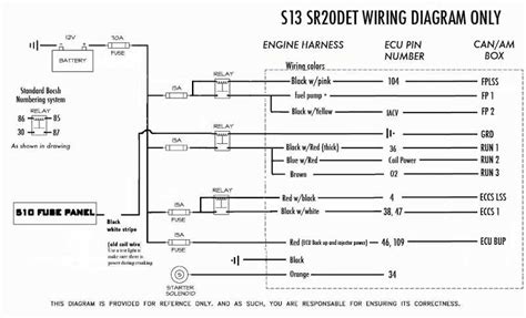 Sr20 Redtop Ecu Pinout Guide For Optimal Engine Performance