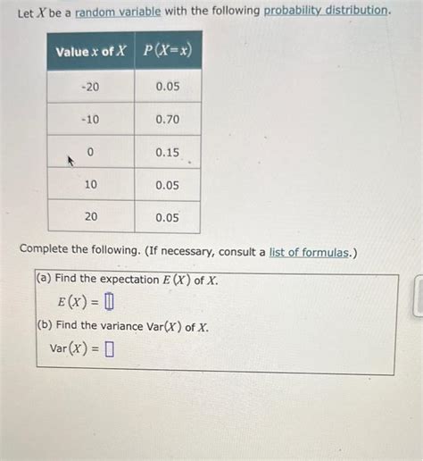 Solved Let X Be A Random Variable With The Following Chegg