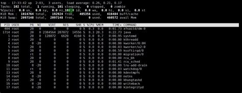 【jmeter】线程死锁问题及分析jmeter线程加安全锁 Csdn博客
