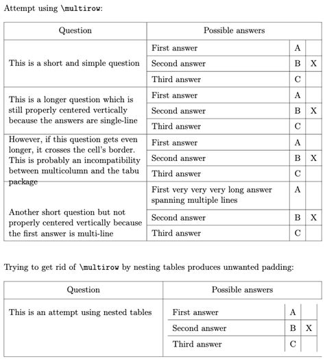Tables Layout A Catalogue Of Exam Questions In Latex Tex Latex