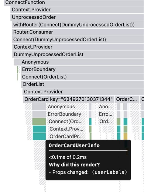 React 性能优化指南之性能分析与 种优化方法大总结 CSDN博客