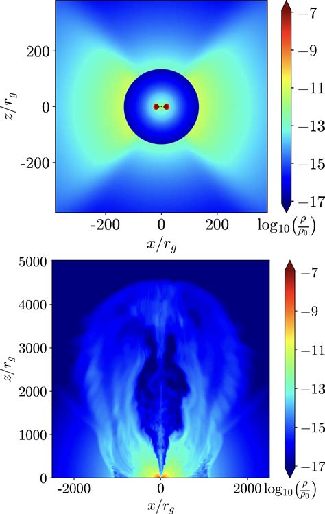 Figure 1 From Afterglows From Binary Neutron Star Post Merger Systems