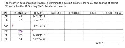 [solved] for the given data of a close traverse determine the missing
