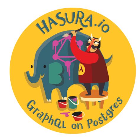 Architecture Of A High Performance Graphql To Sql Engine