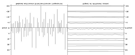 5 the reduced morphological scale space ngerprint download