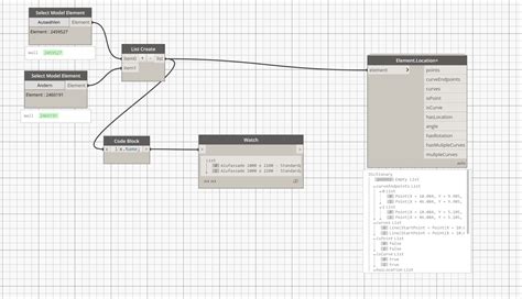 Elementlocation Is Giving Null Values Packages Dynamo