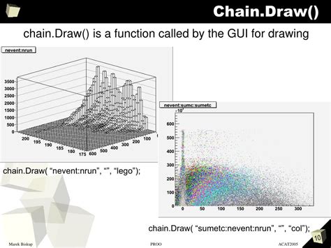 Ppt Parallel Interactive And Batch Hep Data Analysis With Proof Powerpoint Presentation Id