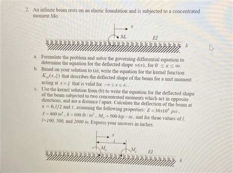 solved 2 an infinite beam rests on an elastic foundation