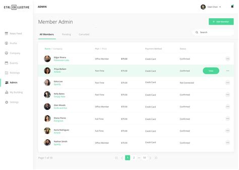 Pin By Kiyoshi On Ui Admin Web Design Quotes Dashboard Design Ui