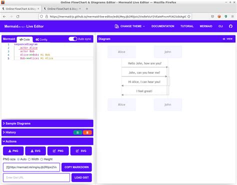 No Actor In Sequence Diagram In Live Editor · Issue 2344 · Mermaid Jsmermaid · Github