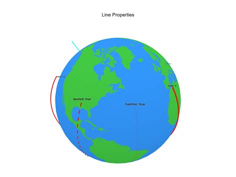 miniature earth 3d globe for javascript by hyper components codecanyon
