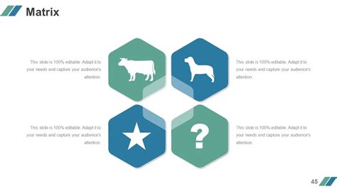 Top 10 Market Analysis Framework Powerpoint Presentation Templates In 2026