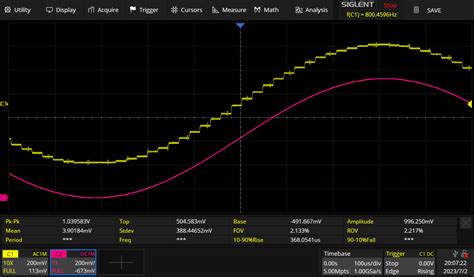 Arduino GIGA R WiFi Audio Loopback Example Baltic Lab