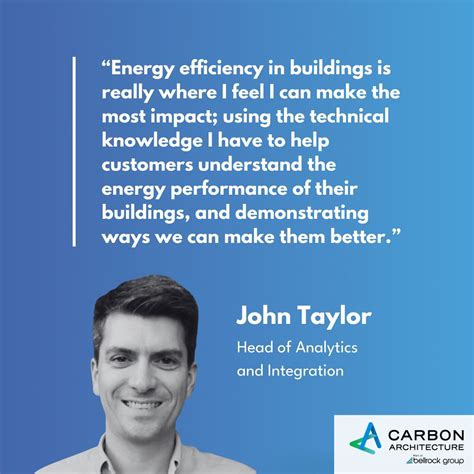 Bellrock Group On Linkedin Powered By Bellrock Group Carbon