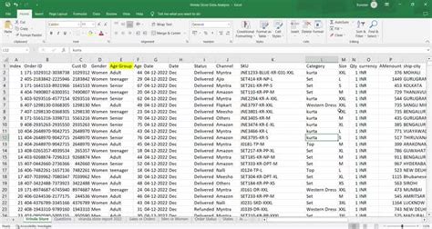 business connections dataanalysis help excel excelskills… mitankshi gupta