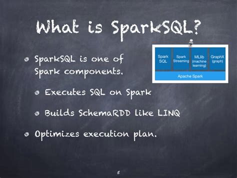 Introduction To Spark Sql And Catalyst Ppt