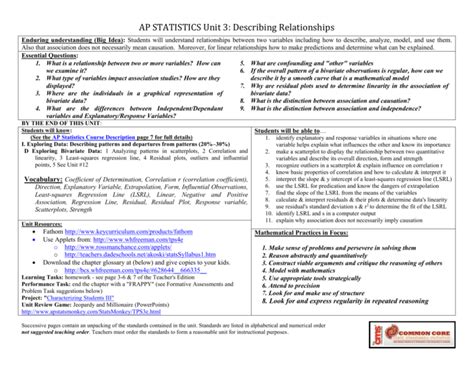 Ap Statistics Unit 3 Describing Relationships