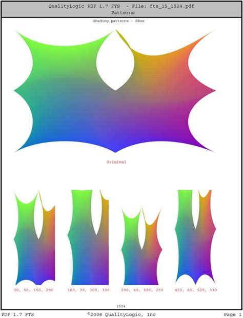 Pdl Test Tools And Services Qualitylogic