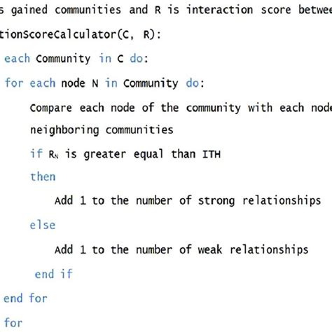 Pseudo Code Of Louvain Method Download Scientific Diagram
