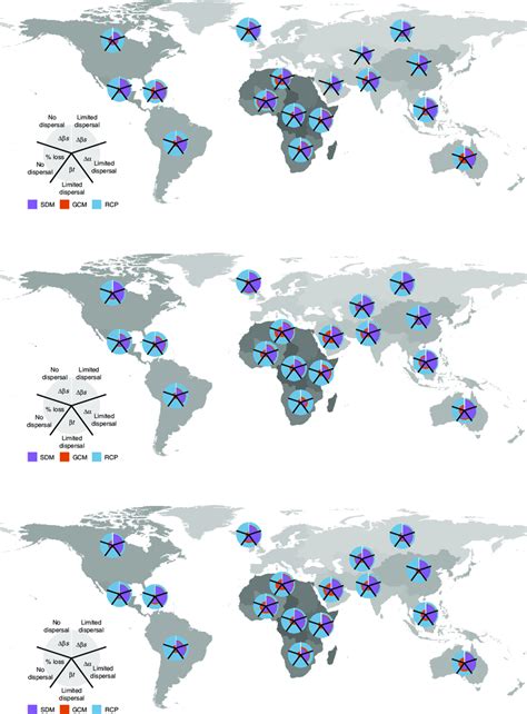 spatial variation of the relative influence of the different sources of