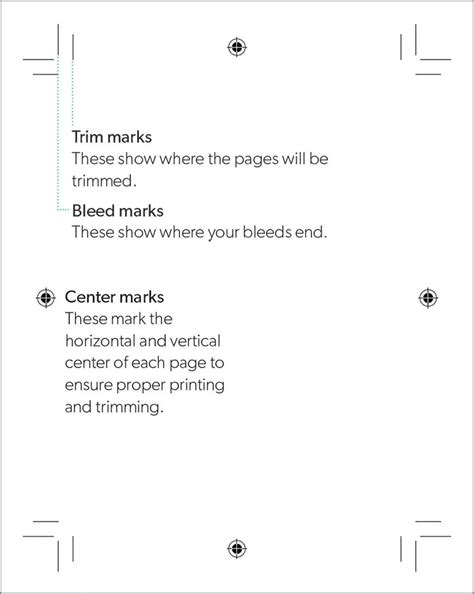 Electronic Proof Vs Hardcopy Proofing Printninja