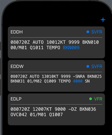 Swiftui Minimumscalefactor Not Working On Device Stack Overflow