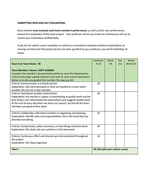 Peer Evaluation Peer Evalution Of Group Members And The 10 Value Submitting Peer And Self