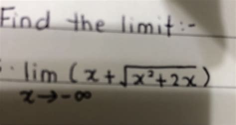 Solved Exercise Sketch The Graph Of An Example Of A Chegg Com