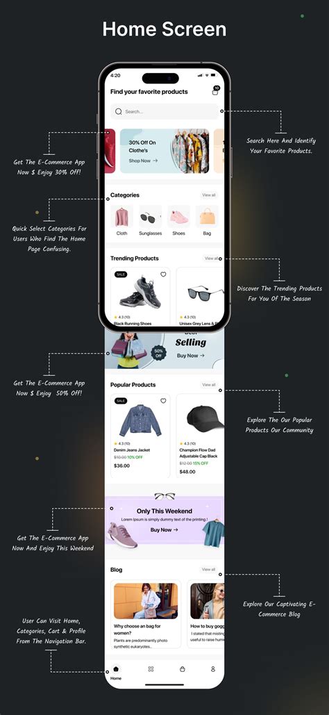 Shopwise E Commerce Shopping App Ui Template Code Market