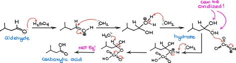 Jones Oxidation — Organic Chemistry Tutor