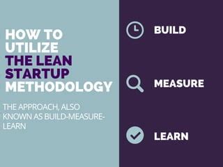 Lean Startup PPT