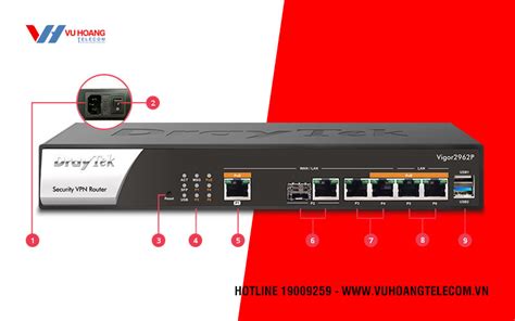 Bán Router Vpn Draytek Vigor2962 Giá Rẻ Chính Hãng
