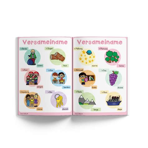 Afrikaanse Plakkate Versamelname Clever Wolfee