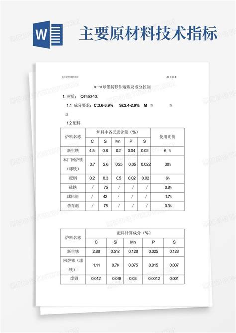 主要原材料技术指标word模板下载编号lobygyev熊猫办公