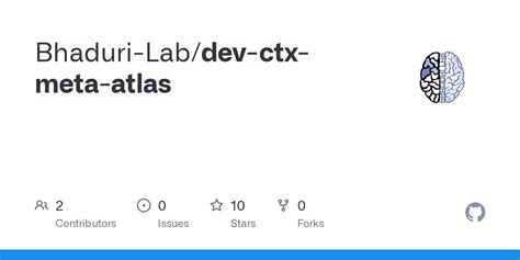 Github Bhaduri Labdev Ctx Meta Atlas