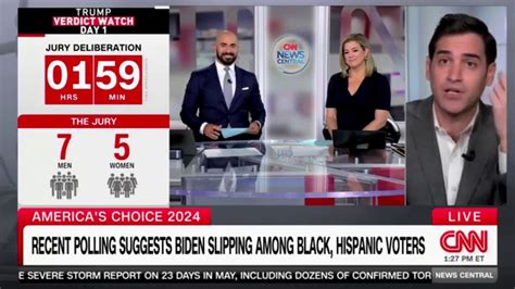 Cnn Data Guru Declares Trump Gains Among Black Voters Could Be Deadly
