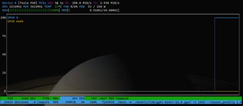 mastering llama 2 setup a comprehensive guide to installing and