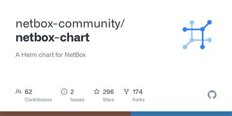 netbox chart charts netbox templates secret yaml at main · netbox