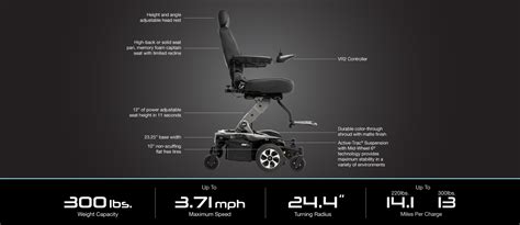 Jazzy Air® Med Elevated Wheelchair Jazzy® Power Chair Pride Mobility®