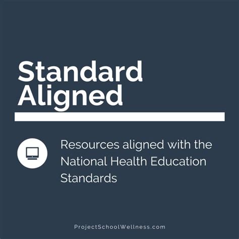 Sex Ed Bundle What Is Consent Sex Education Relationships