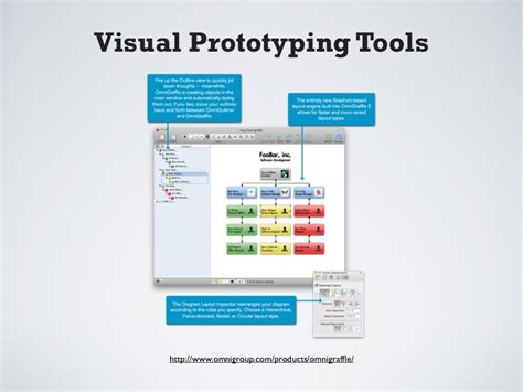 Visual Prototyping Tools omnigroup com products omnigrafﬂe
