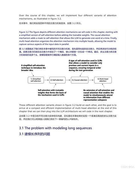 Build A Large Language Model From Scratch第三章gpt 4o翻译版 Csdn博客