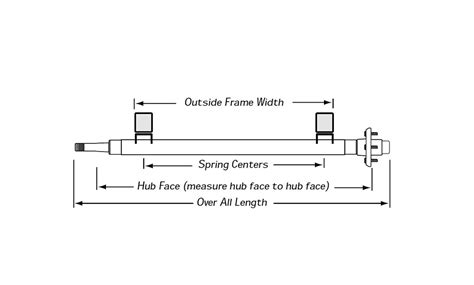Boat Trailer Axles Durable Replacement And Marine Grade Axles